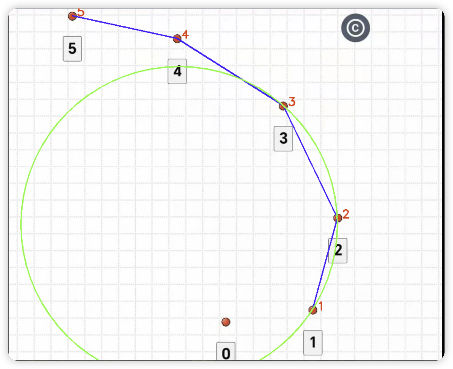 Python归档 | 墨风如雪博客