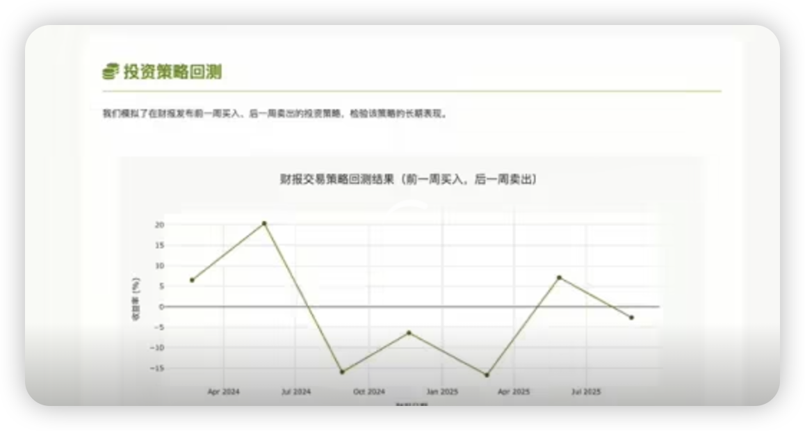 告别指令，迎接AI同事！Kimi“OK Computer”模式震撼登场 | 墨风如雪博客